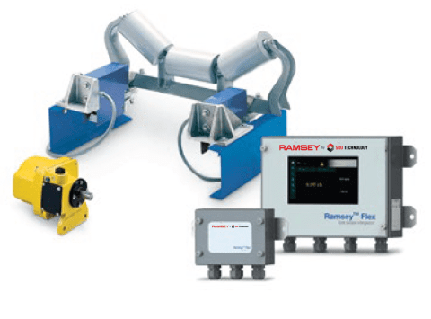 Ramsey Products — Thermo-Ramsey Range Now Owned by SRO Technology